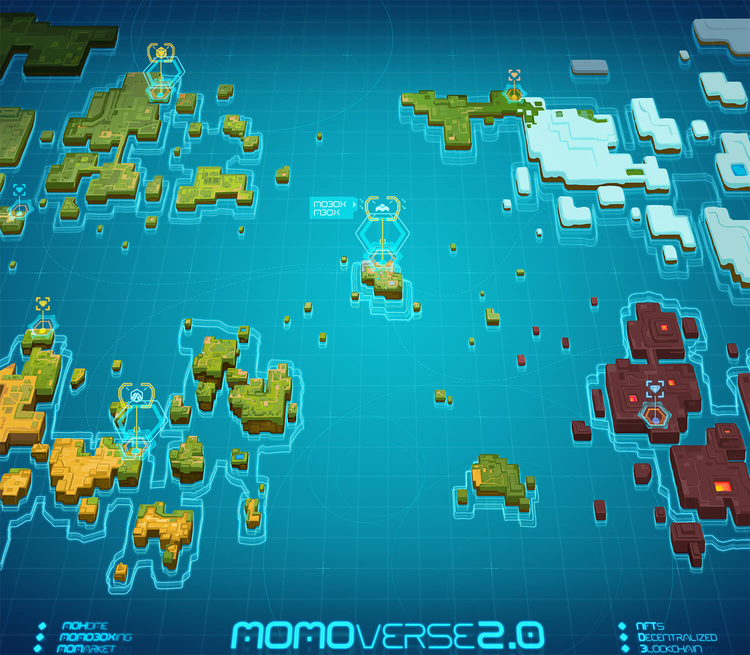 MOBOX Fusion: Roadmap 2023